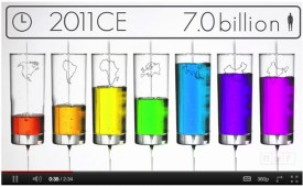 Visualizing world population growth - Graphic Sociology