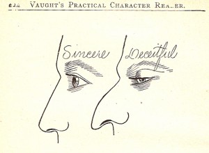 Physiognomy: Faces, Bodies, and the “Science” of Human Character ...