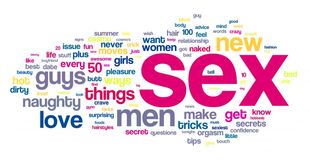 Comparing Covers of Maxim and Cosmo - Sociological Images