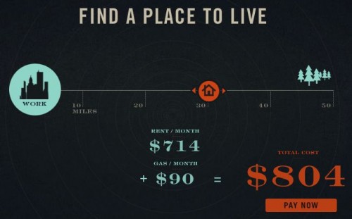 PlaySpent Helps Us Understand the Economics of Poverty - Sociological Images
