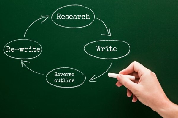 The Benefits of Reverse Outlines - Teaching TSP