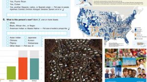 There's Research on That